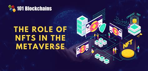 NFTs And Their Role In The Metaverse 101 Blockchains