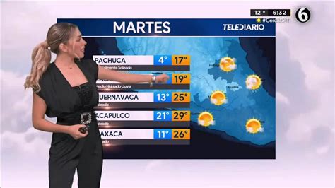 Pronóstico del tiempo para Puebla con Jessica de Luna 20 de