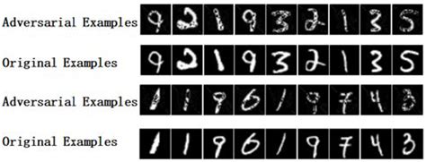 entropy free full text elaa an ensemble learning based adversarial attack targeting image