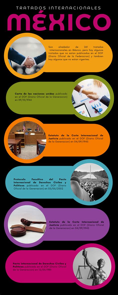 Tratado Internacional De Mexico Image To U