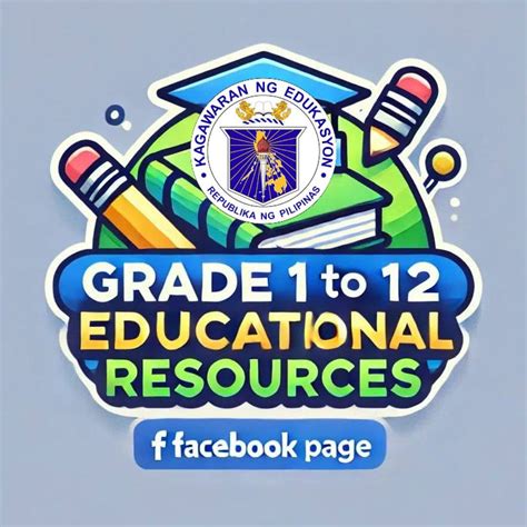 Grade 6 First Periodical Test Now Available Sy 20252026 Complete Set