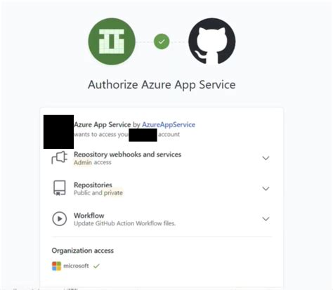 Microsoft Azure Using Github Action In Azure App Service Geeksforgeeks